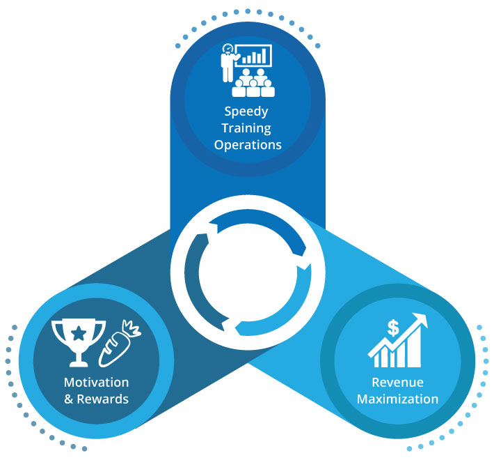 Inner Page - Medicio Bootstrap Template